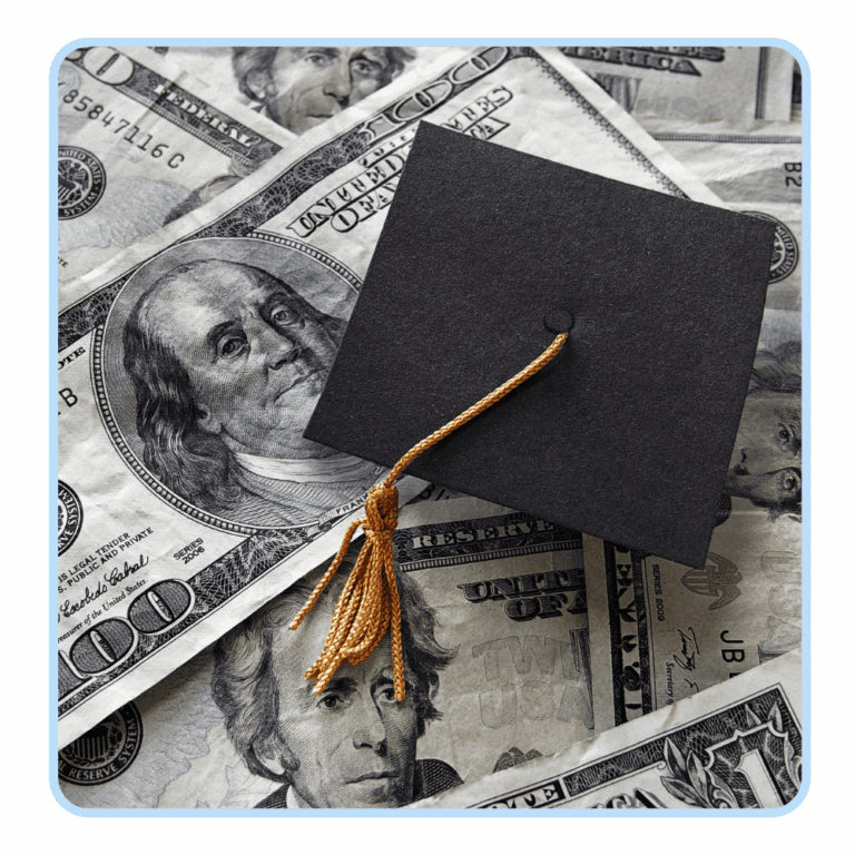 Calculate Your ROI - Upswing International